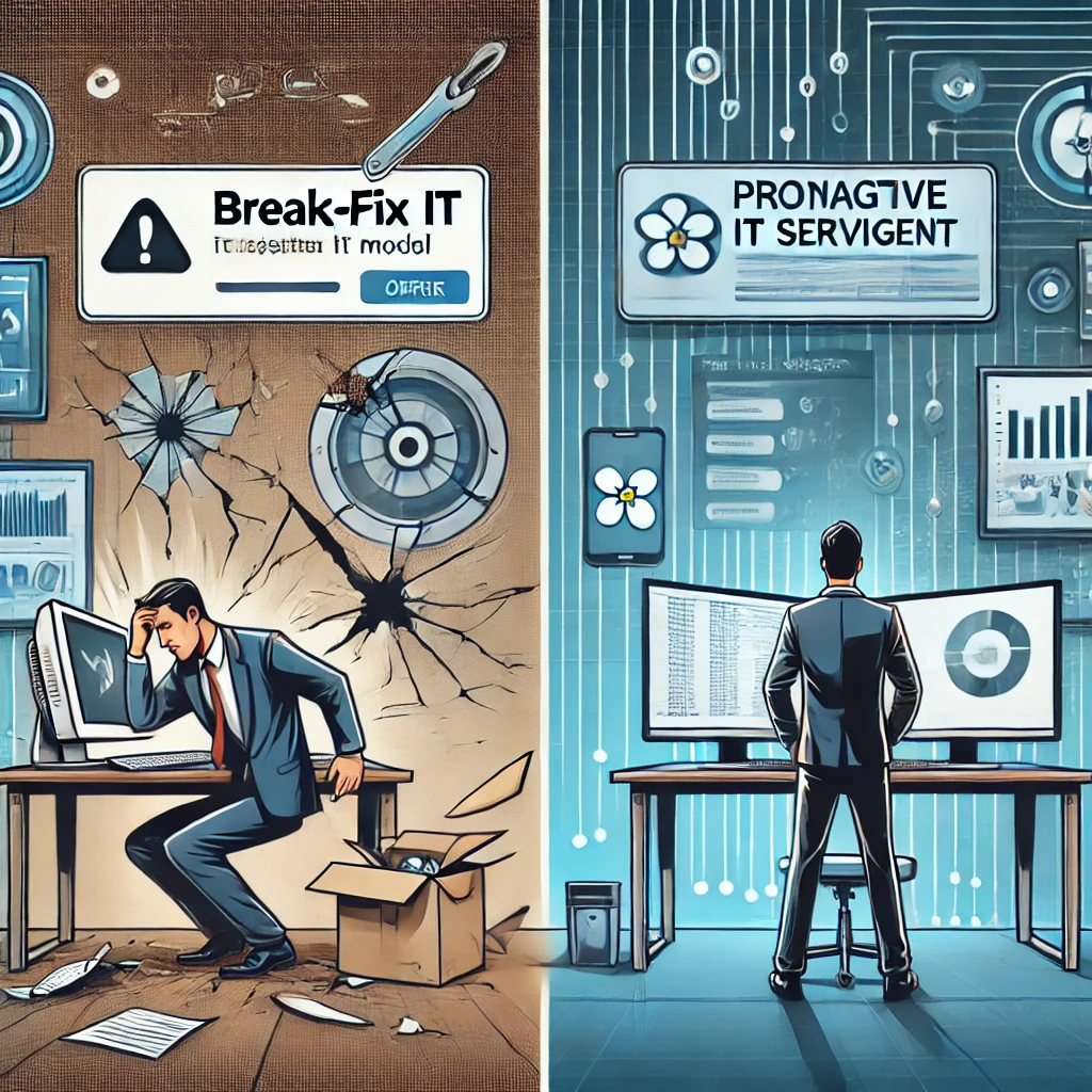 Managed IT vs. Break-Fix: Why Proactive Support is Key to Business Growth - Cloud 10 Infotech, LLC